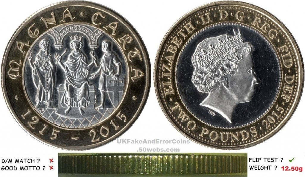 2015 Two Pounds Fake Coins | Check Your Change
