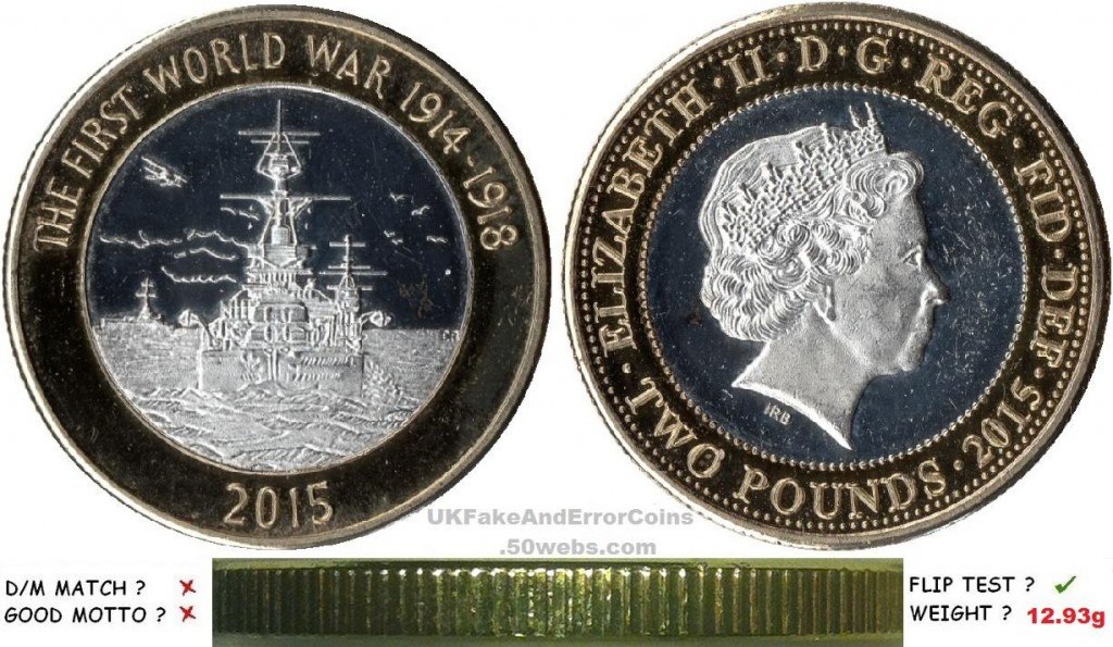 2015 Two Pounds Fake Coins | Check Your Change